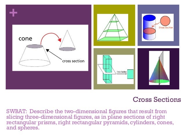 Cross sections