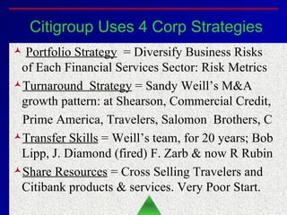 Cross selling 1 | PPT