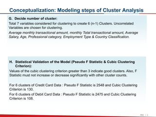 Cross selling credit card to existing debit card customers | PPT