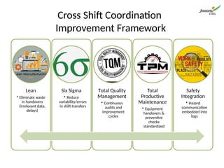cross shift coordination Version one.pptx