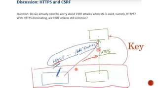 Cross site request forgery(csrf) | PPT