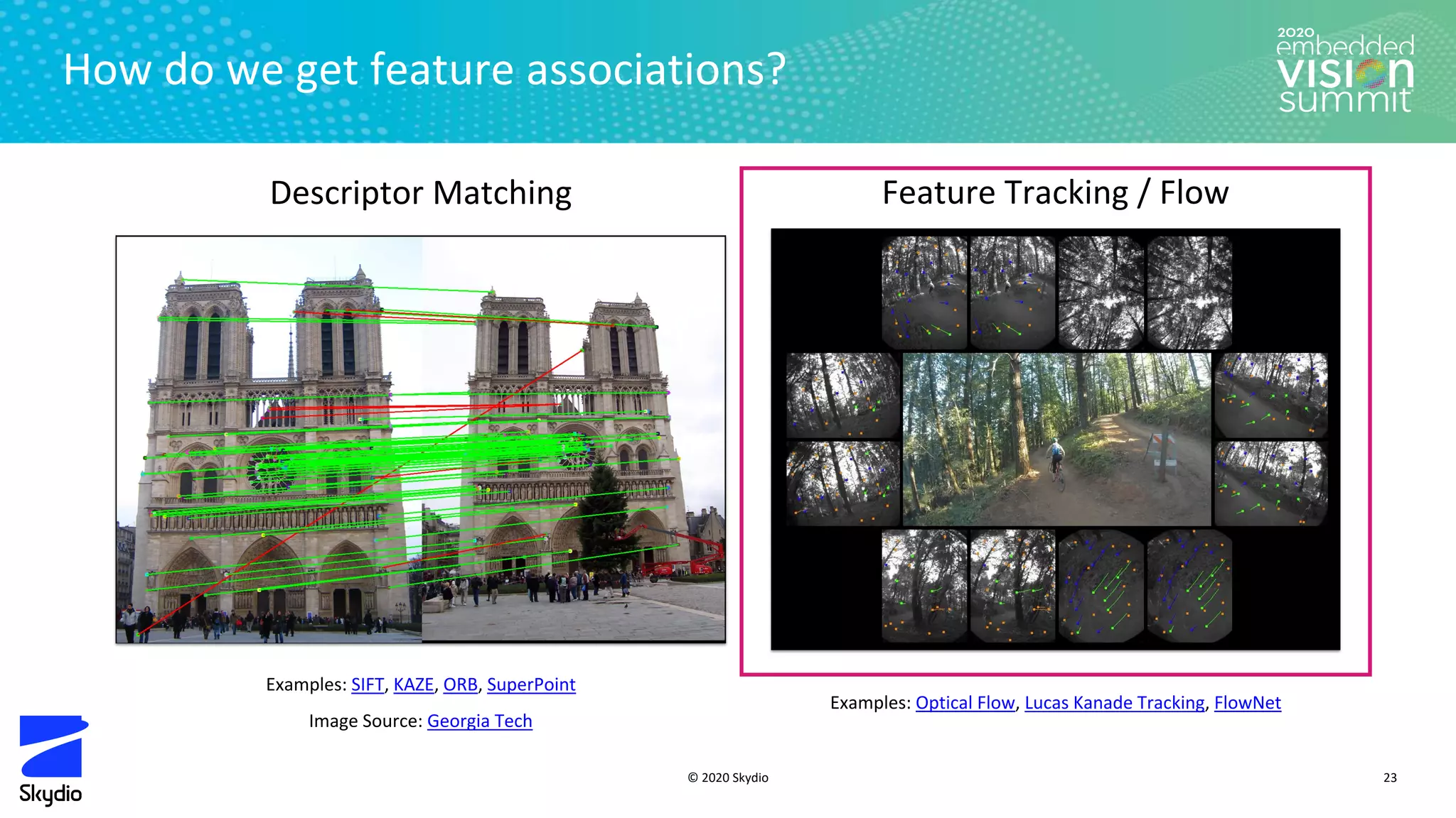 “Introduction to Simultaneous Localization and Mapping (SLAM),” a ...