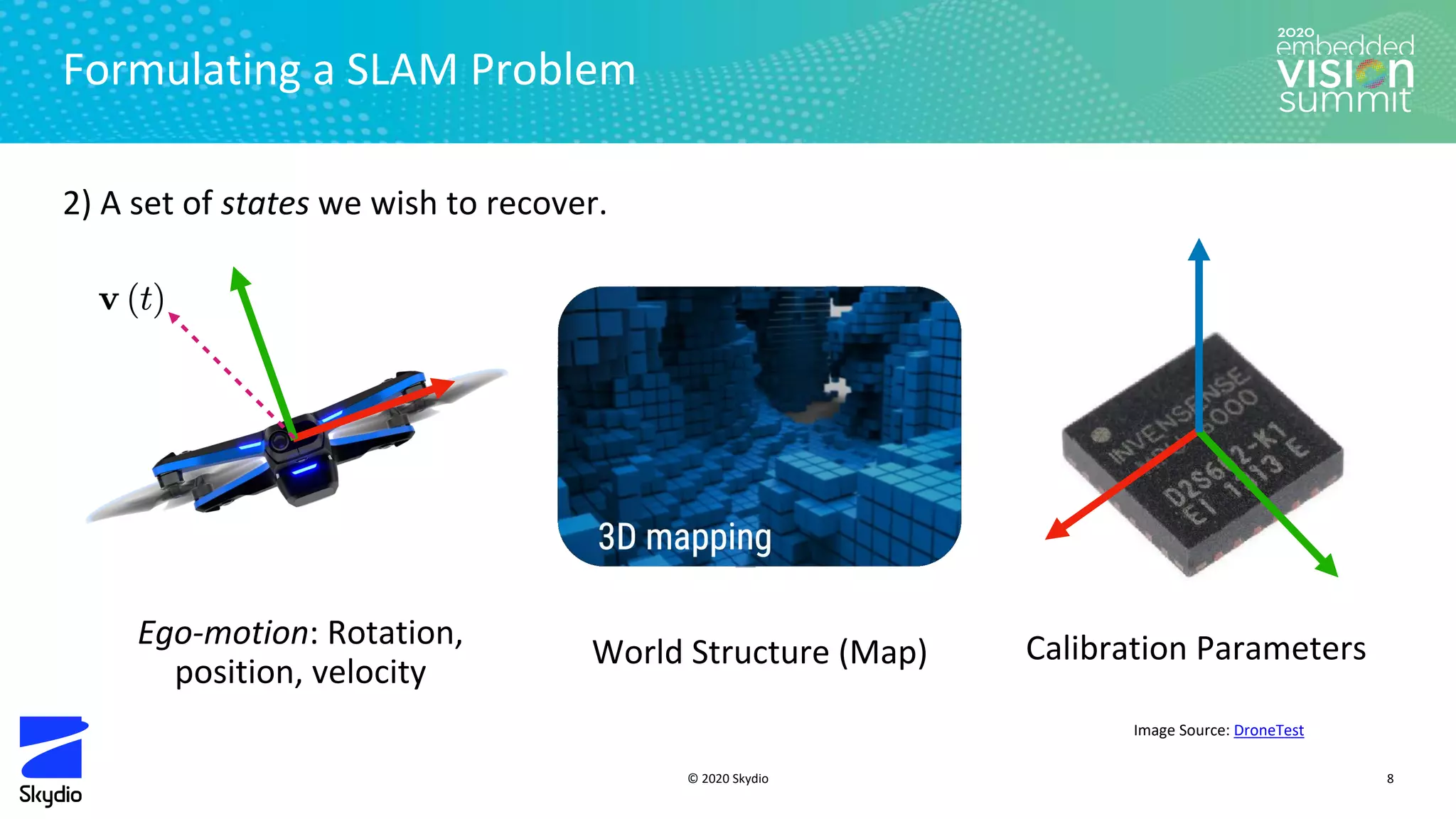“Introduction to Simultaneous Localization and Mapping (SLAM),” a ...