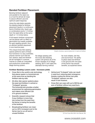 Cross Slot technology | PDF