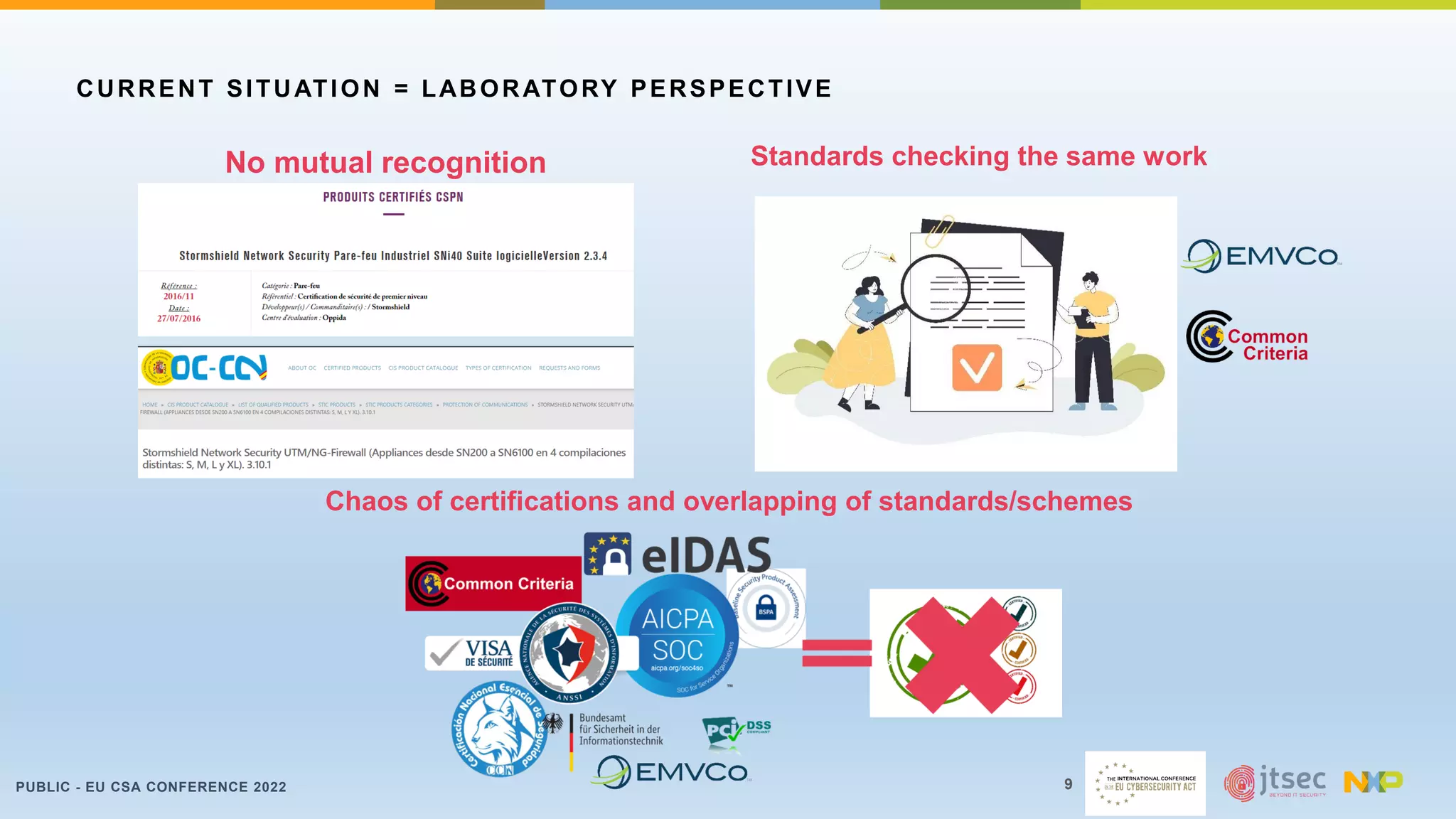 Cross standard and scheme composition - A needed cornerstone for the ...