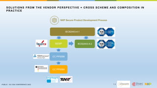 Cross standard and scheme composition - A needed cornerstone for the ...