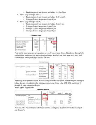 Laporan Praktikum TI Semester 1: SPSS Crosstab | DOCX