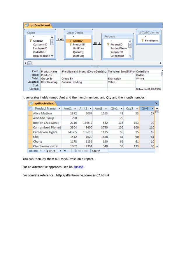 Crosstab query techniques | PDF