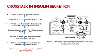 CROSSTALK CONCEPT IN CELLULAR SIGNALING.pptx