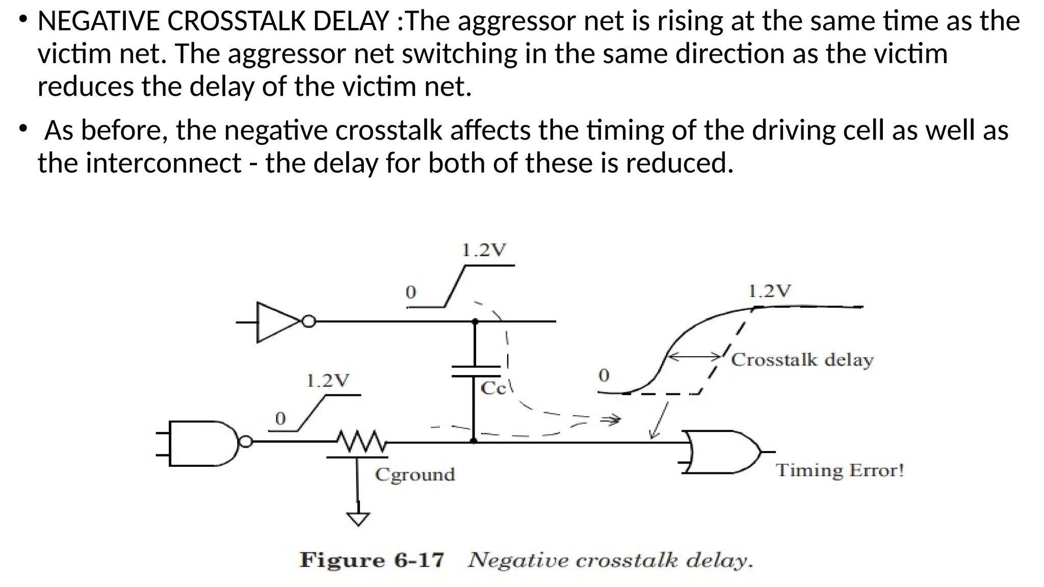 CROSSTALKDELAY ANALYSIS in the STA .pptx