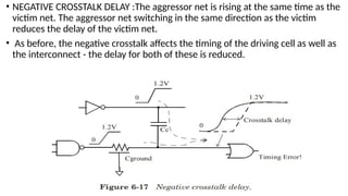 CROSSTALKDELAY ANALYSIS in the STA .pptx