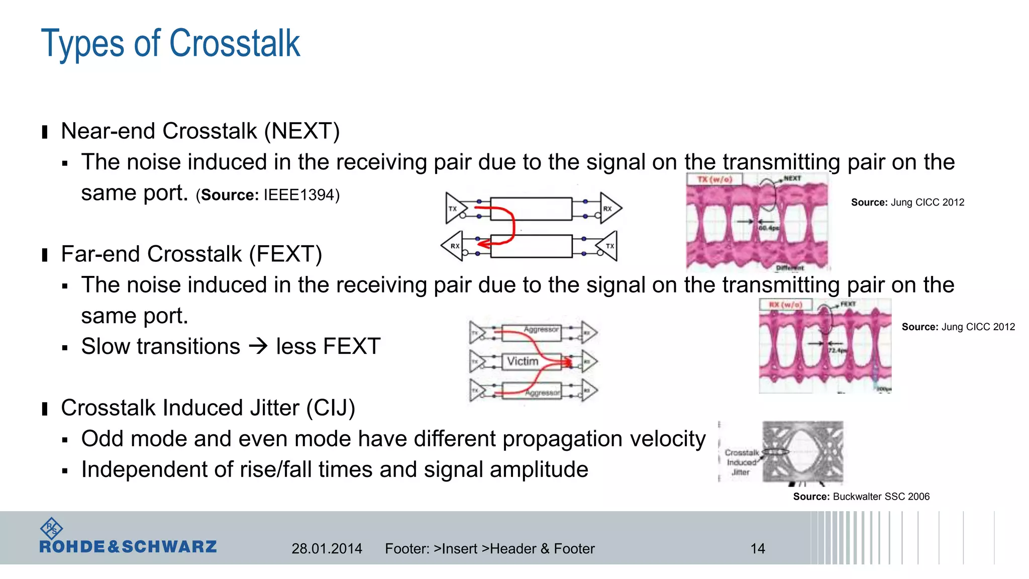 An Introduction to Crosstalk Measurements | PPTX