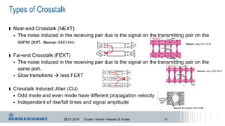 An Introduction to Crosstalk Measurements | PPTX