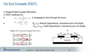 An Introduction to Crosstalk Measurements | PPTX
