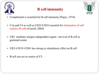 Crosstalk of complement | PPTX