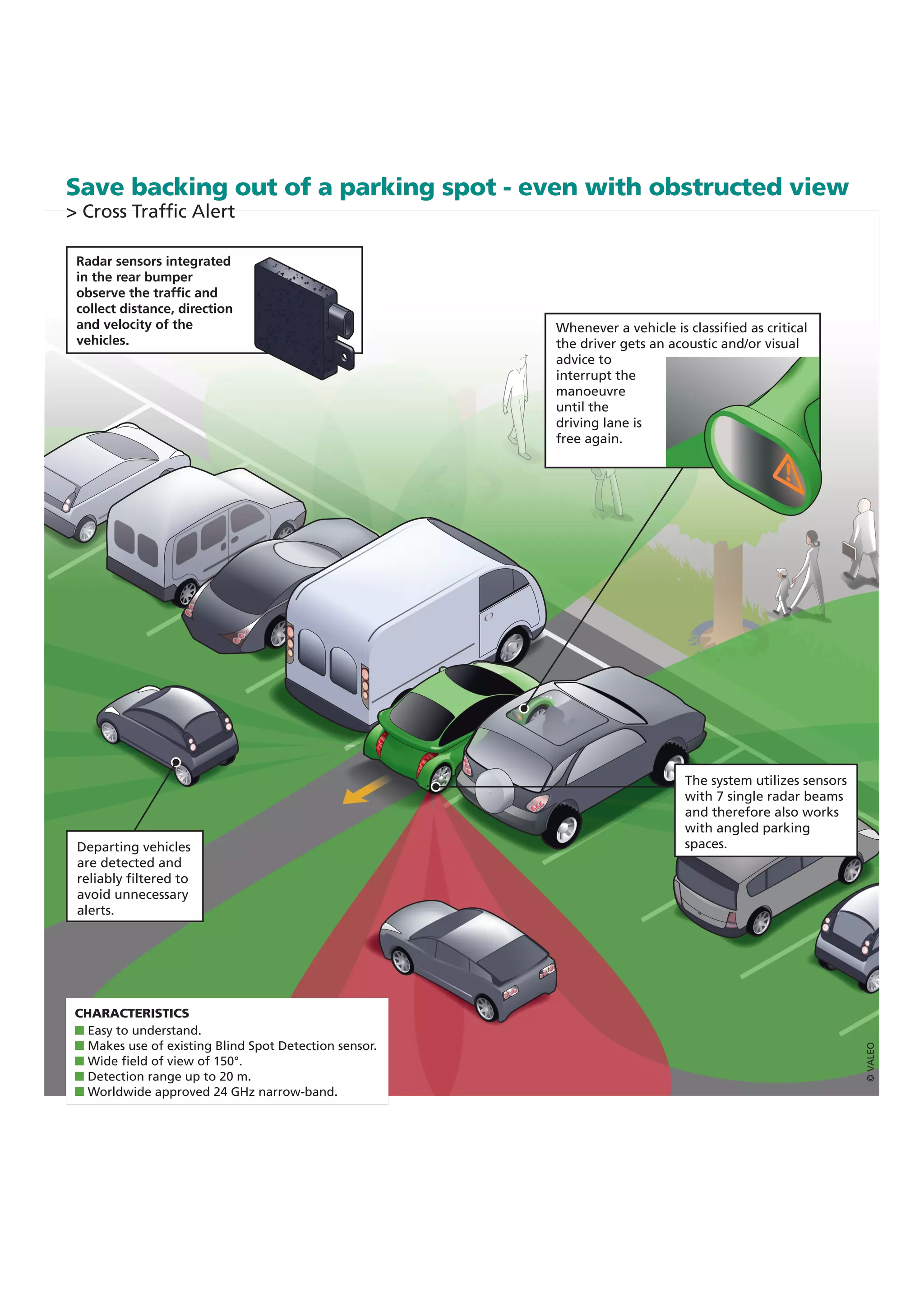 Valeo - Save backing out of a parking spot - even with obstructed view ...
