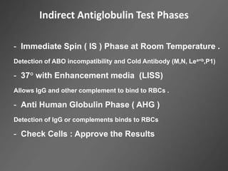 Cross transfusion and compatibility | PPT