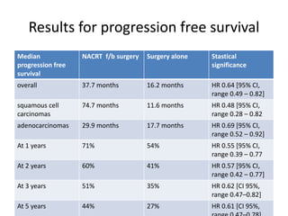 Cross trial | PPTX