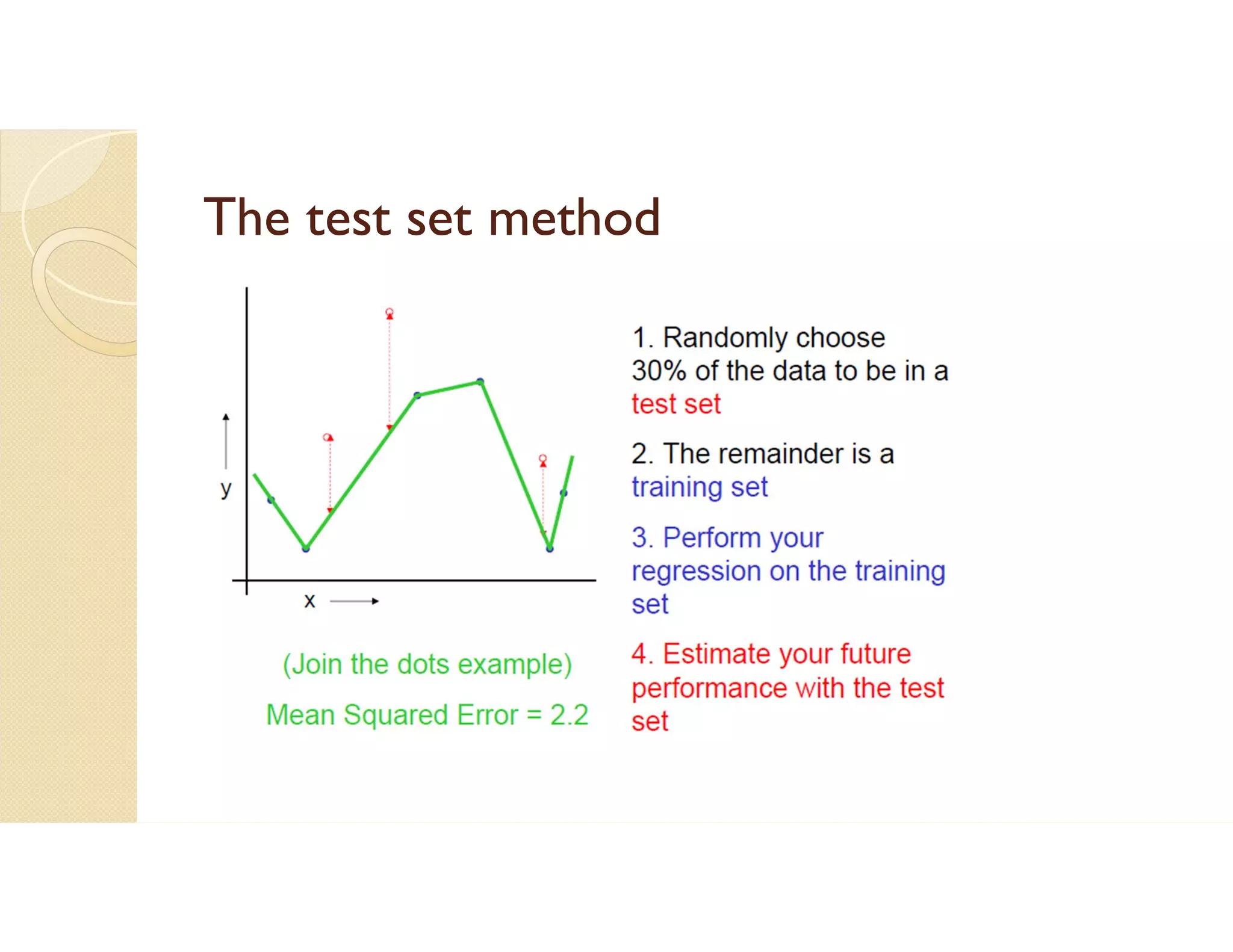 Cross validation | PDF | Technology & Computing