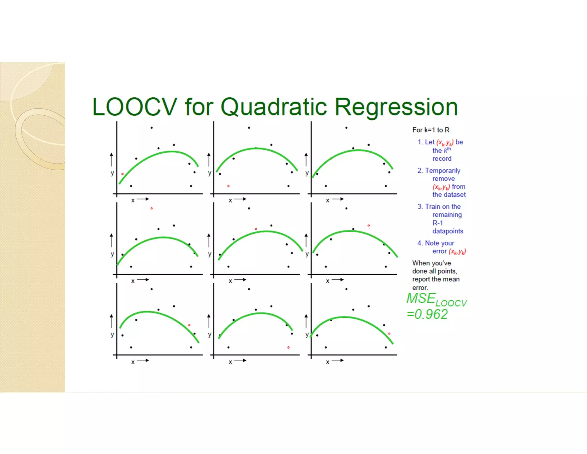 Cross validation | PDF