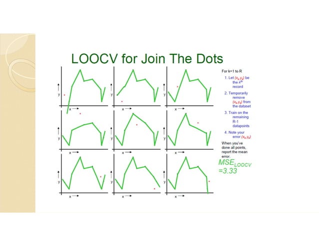 Cross validation | PDF | Technology & Computing