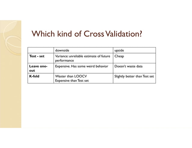 Cross validation