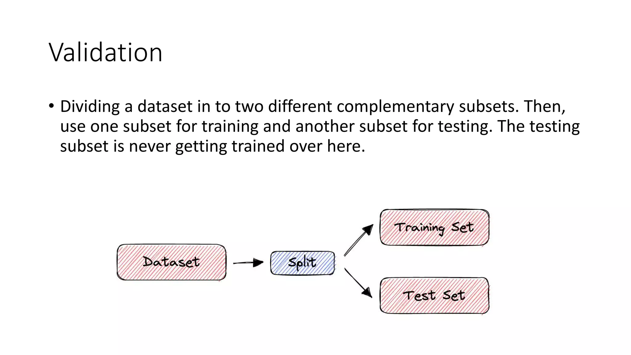Cross validation.pptx