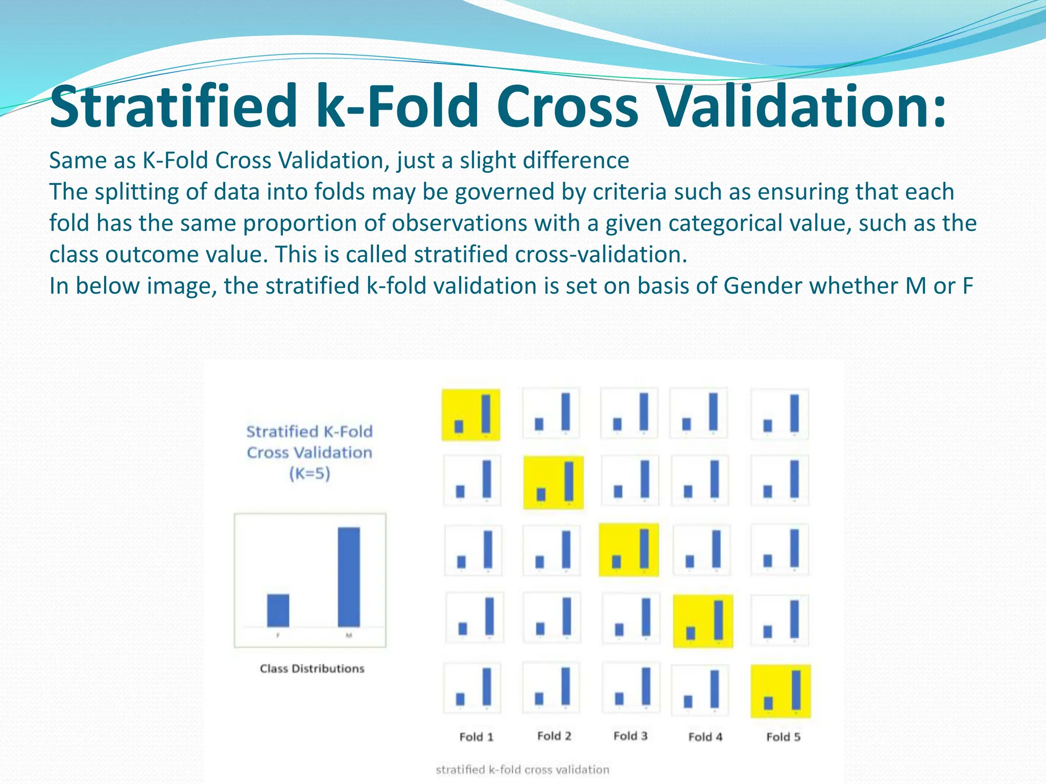 Cross Validation Cross ValidationmCross Validation.pptx