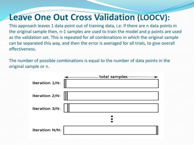 Cross Validation Cross ValidationmCross Validation.pptx