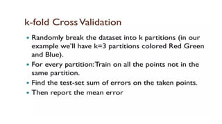 cross validation in machine learning.pptx
