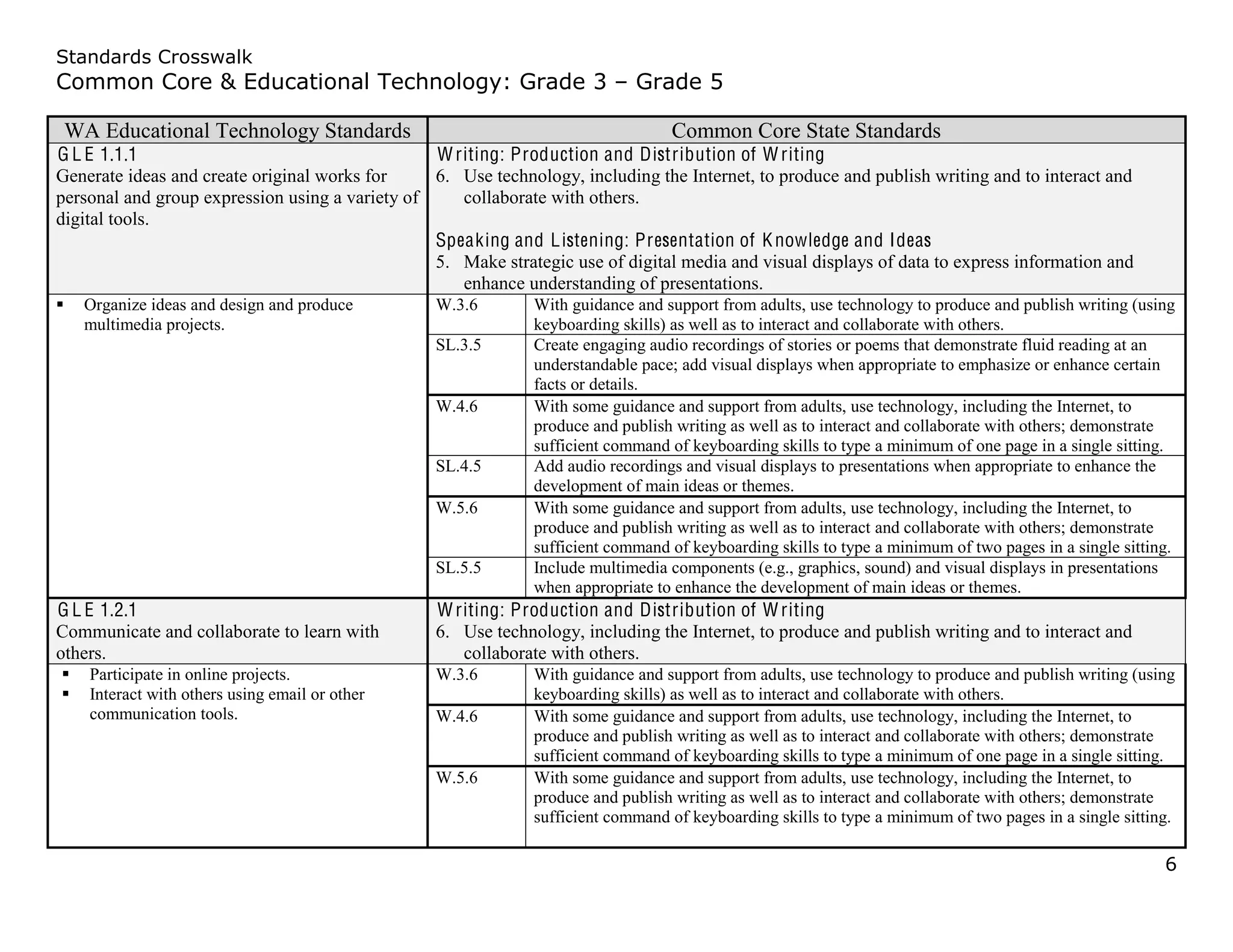Crosswalk | PDF | Desktop Publishing | Computer Software and Applications