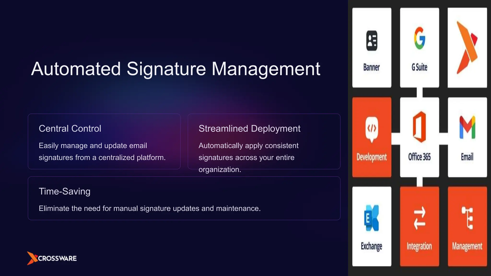 Email Signatures for Google Workspace | Crossware | PPTX