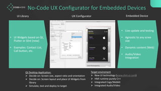 Crossware-Introduction_AmitDhagat-reduced.pdf