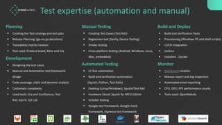 Crossware-Introduction_AmitDhagat-reduced.pdf