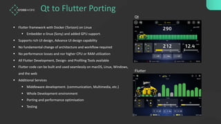 Crossware-Introduction_AmitDhagat-reduced.pdf