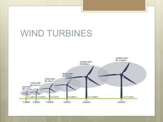 Crosswind power | PPTX