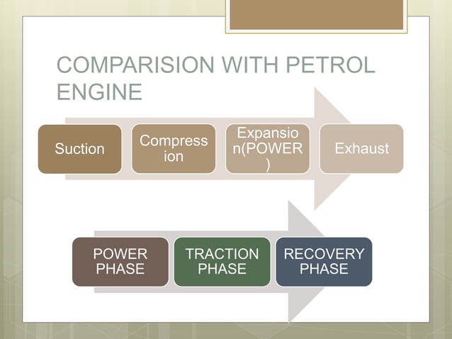 Crosswind power | PPT