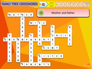 Crosswords Family Vocabulary 1 | PPT