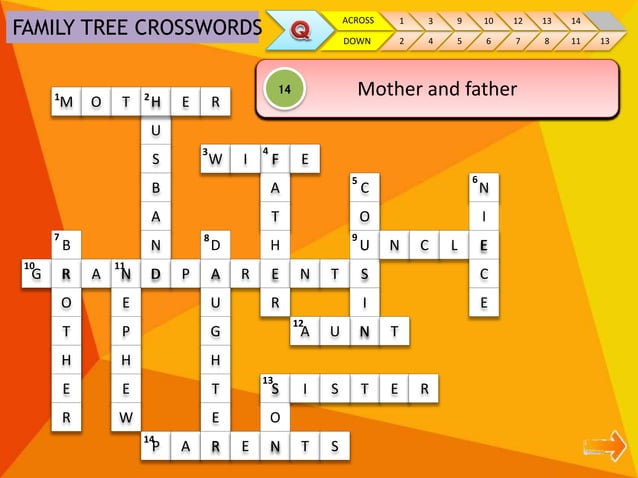 Crosswords Family Vocabulary 1 | PPT