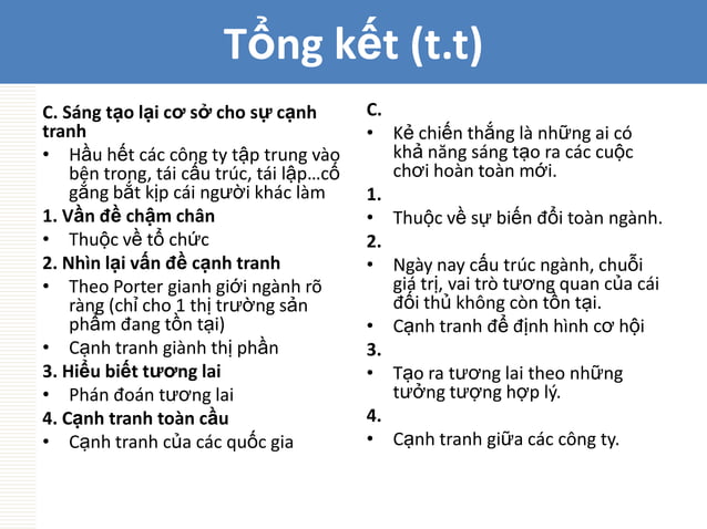 Quản trị chiến lược: Crossword "Nhìn lại chiến lược cạnh tranh" trong "Tư duy lại tương lai" | PPT