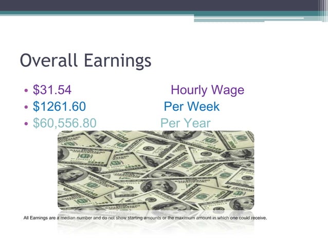 occupation powerpoint | PPT