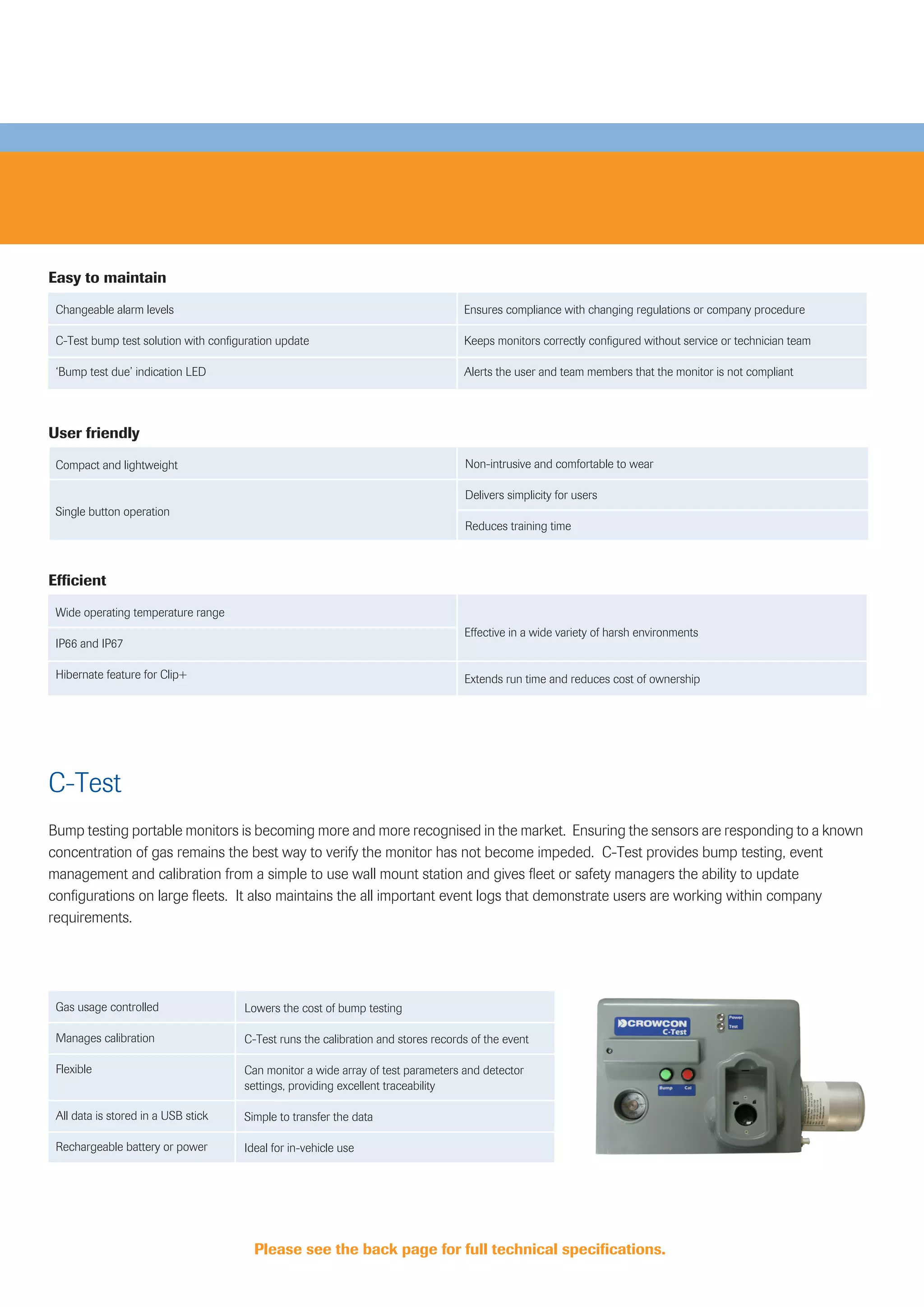 Crowcon Clip Portable Gas Detector | PDF