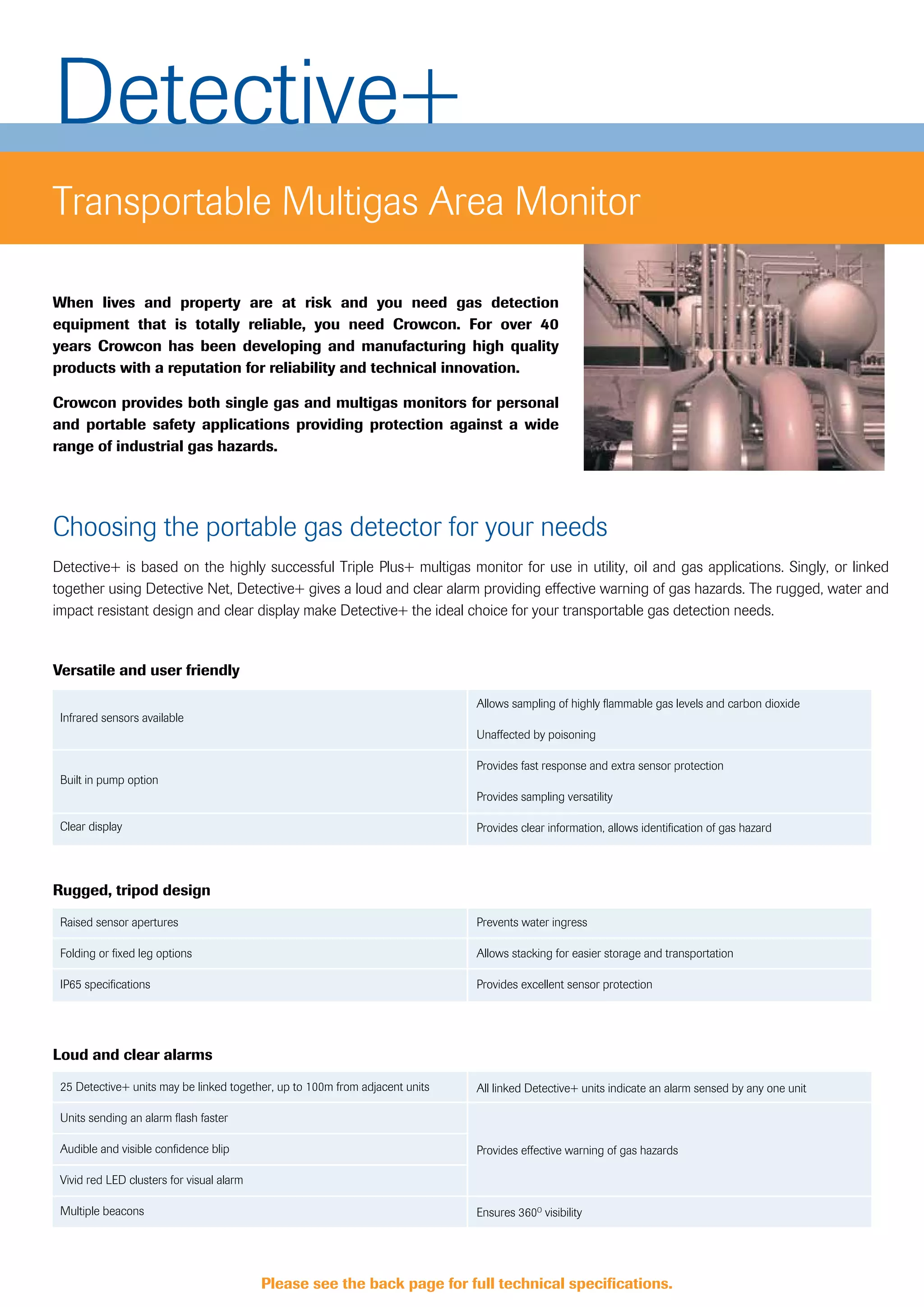 Crowcon Detective+ Portable Gas Detector - Spec Sheet | PDF