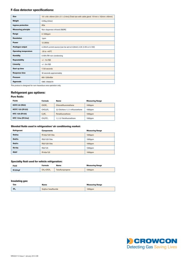 Crowcon F-Gas Fixed Gas Detector - Spec Sheet | PDF