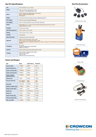 Crowcon Gas-Pro Portable Gas Detector | PDF