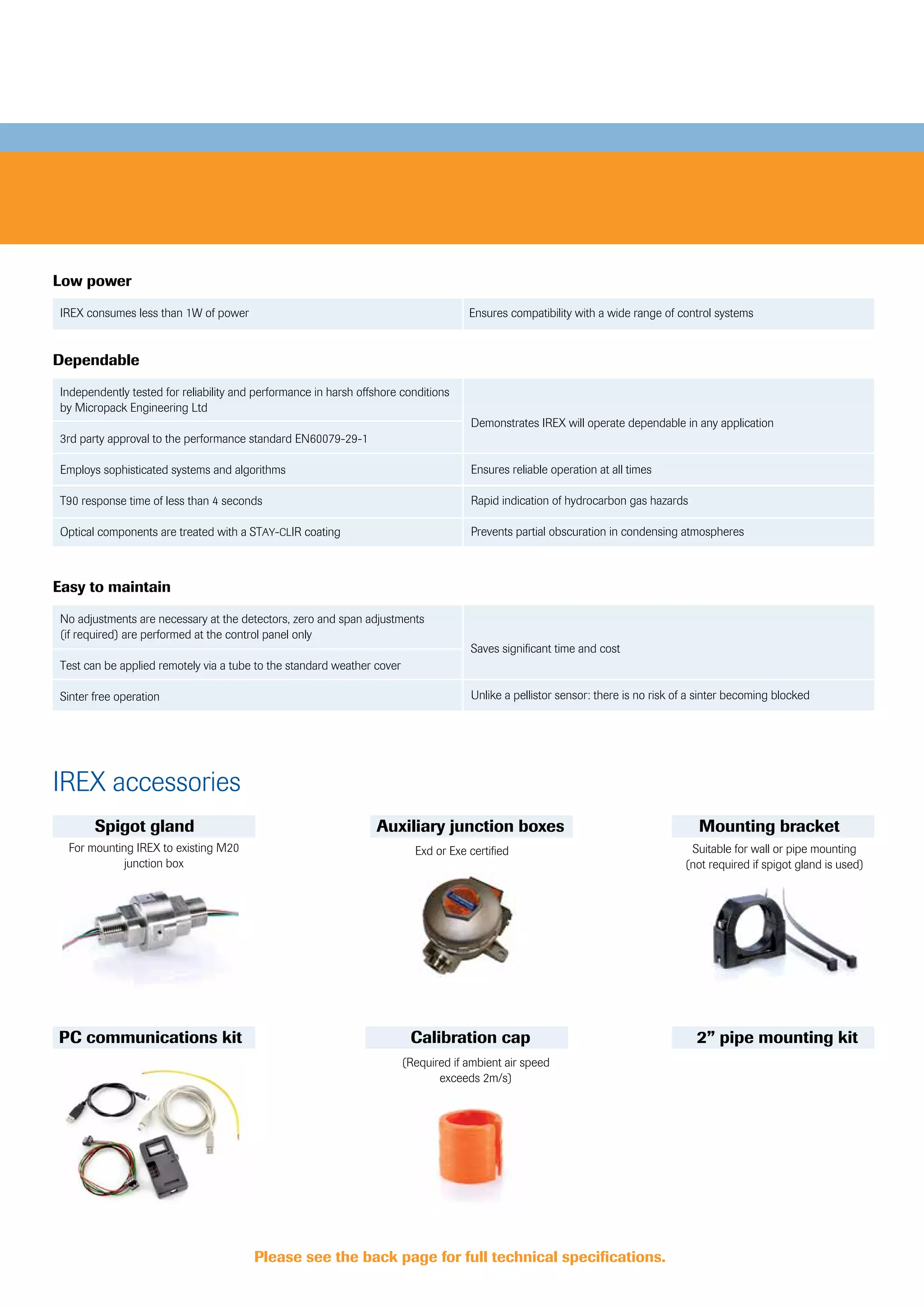Crowcon IREX Fixed Gas Detector - Spec Sheet | PDF | Technology & Computing
