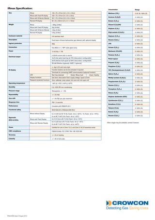 Crowcon IRmax Fixed Gas Detector - Spec Sheet | PDF