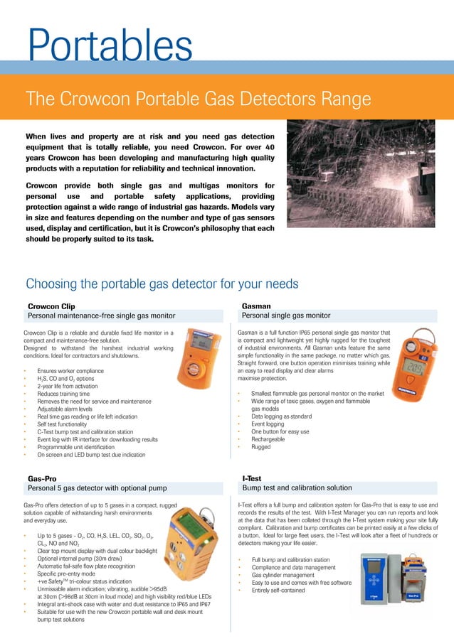 Crowcon Portable Gas Detectors | PDF