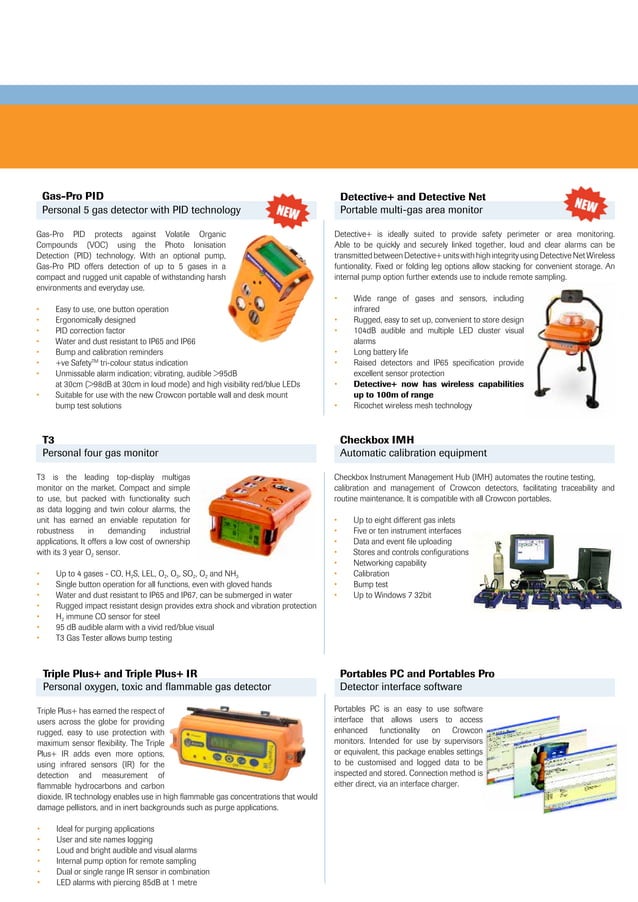 Crowcon Portable Gas Detectors | PDF Crowcon Portable Gas Detectors | PDF