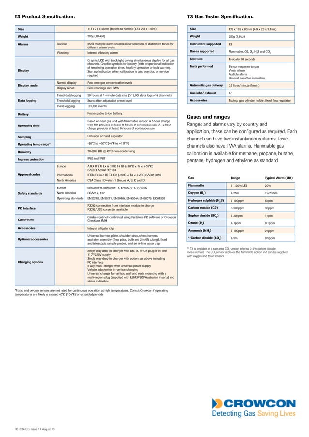 Crowcon Tetra 3 (T3) Portable Gas Detector | PDF